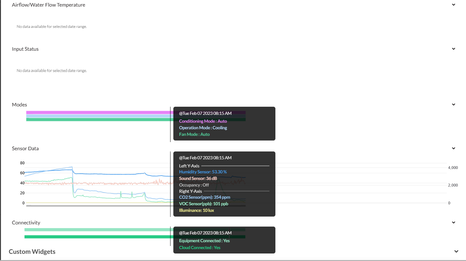 HyperStat HPU (Heat Pump Unit) – ClimaVision