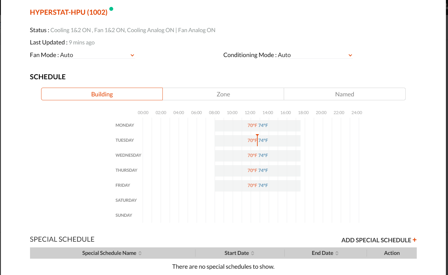 HyperStat HPU (Heat Pump Unit) – ClimaVision