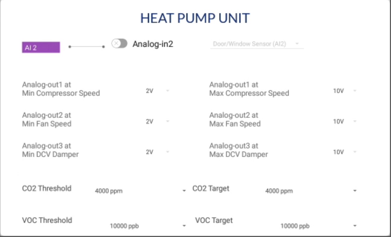 HyperStat HPU (Heat Pump Unit) – ClimaVision