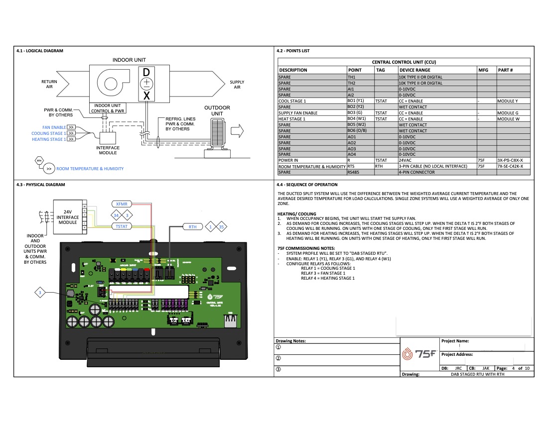 Application Note: Carrier Split System Control with the CCU – ClimaVision