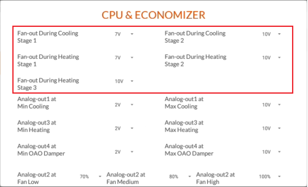 HyperStat Split- CPU & Economizer Profile – ClimaVision