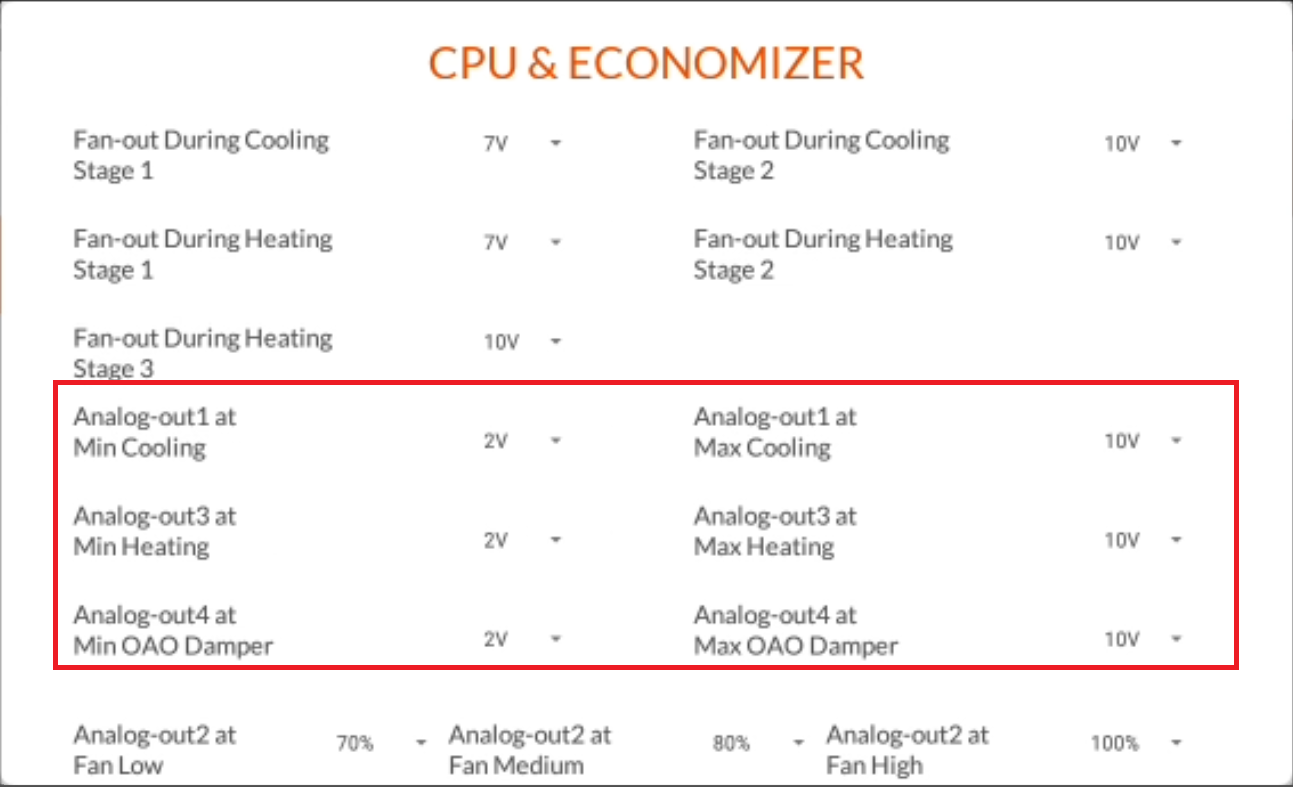 HyperStat Split- CPU & Economizer Profile – ClimaVision