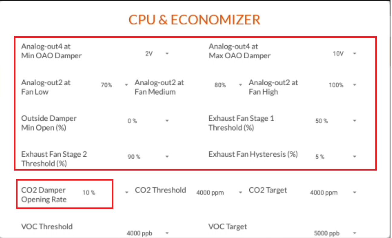 HyperStat Split- CPU & Economizer Profile – ClimaVision