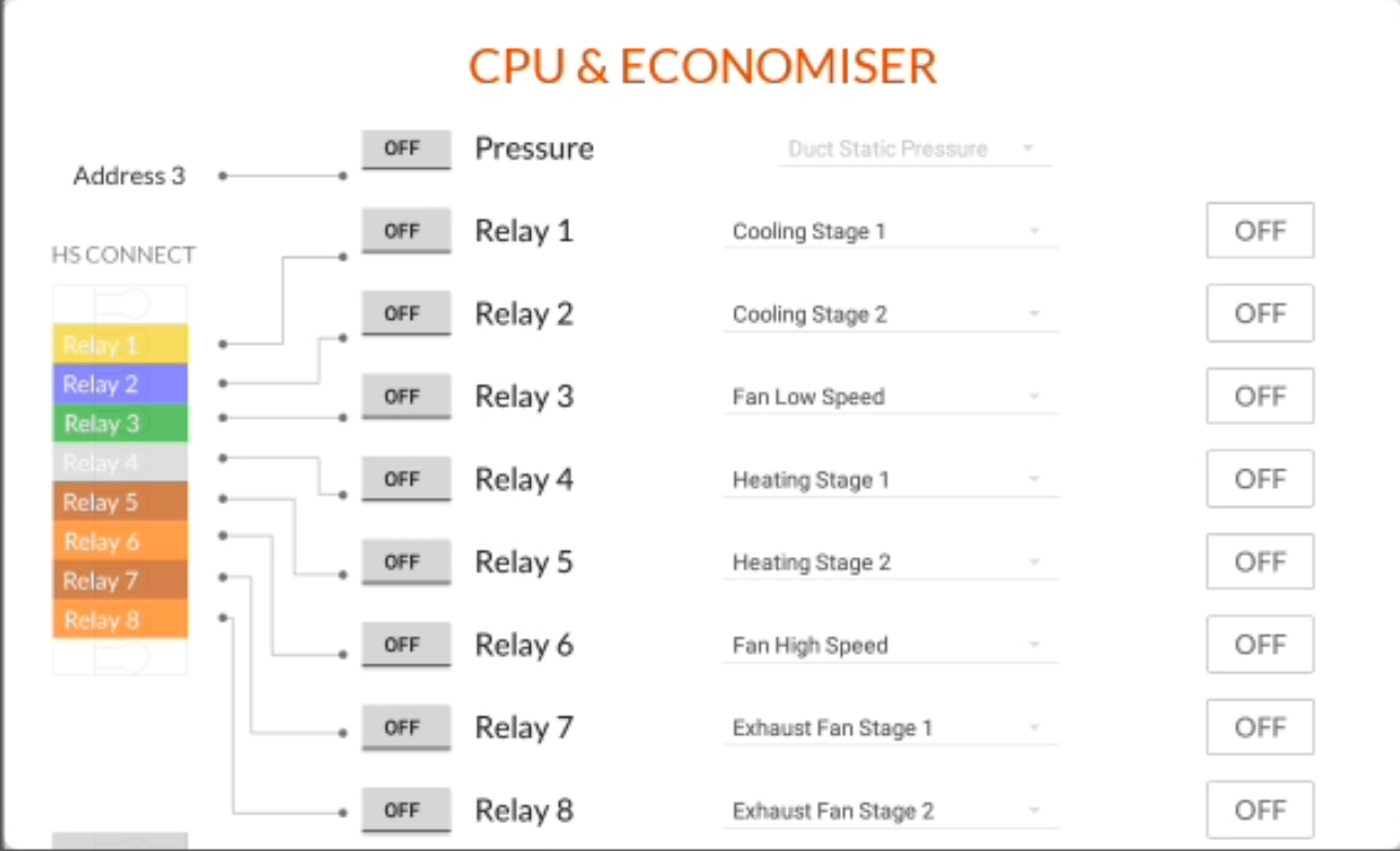 HyperStat Split- CPU & Economizer Profile – ClimaVision