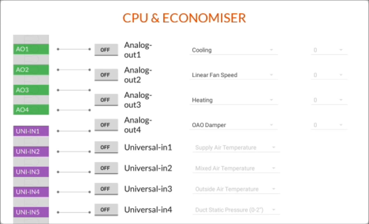 HyperStat Split- CPU & Economizer Profile – ClimaVision