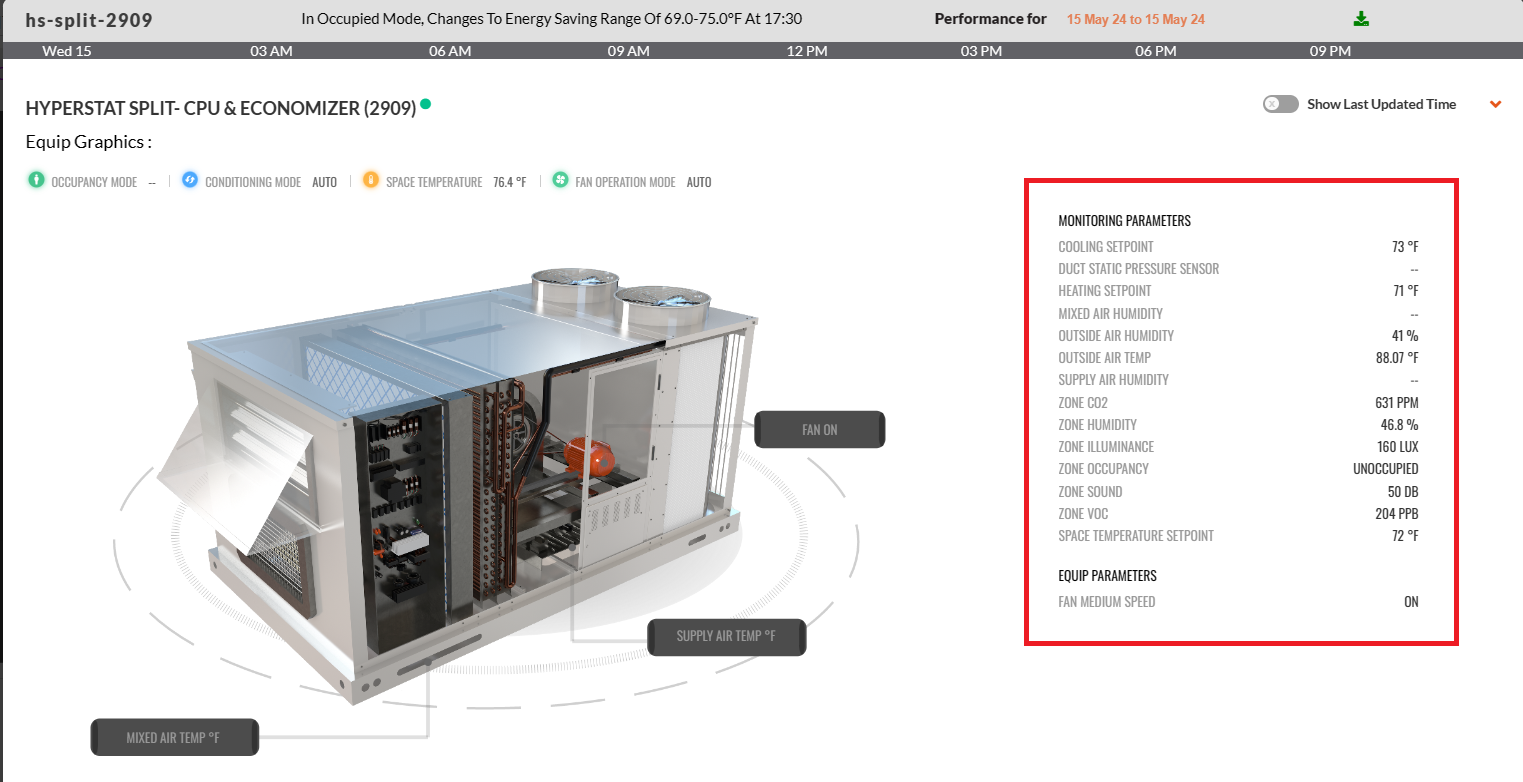 HyperStat Split- CPU & Economizer Profile – ClimaVision