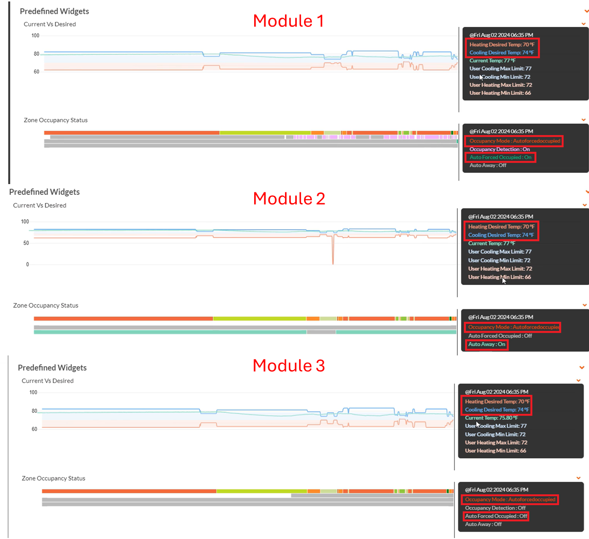 HyperStat Split- CPU & Economizer Profile – ClimaVision