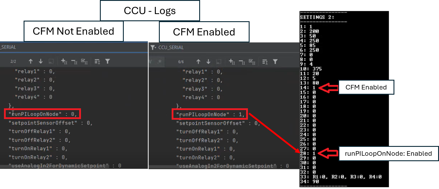 Airflow CFM & Reheat Loops on SmartNode – ClimaVision