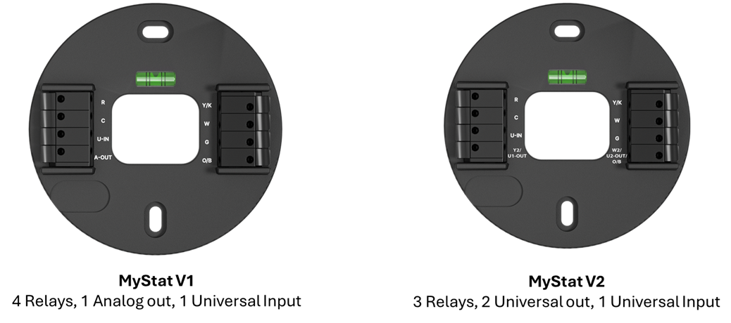 MyStat Variants – ClimaVision